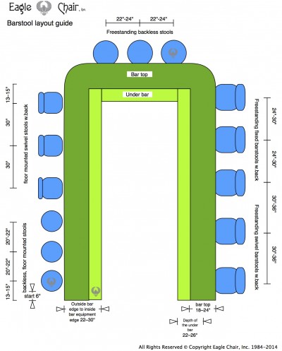Guides | Eagle Chair, Inc.