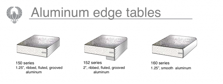 Aluminum Edge Tables | Eagle Chair, Inc.